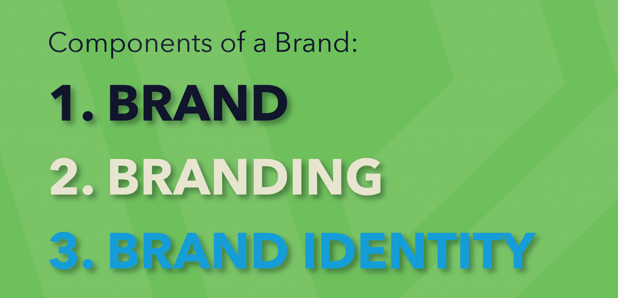 The 3 Components of a Brand